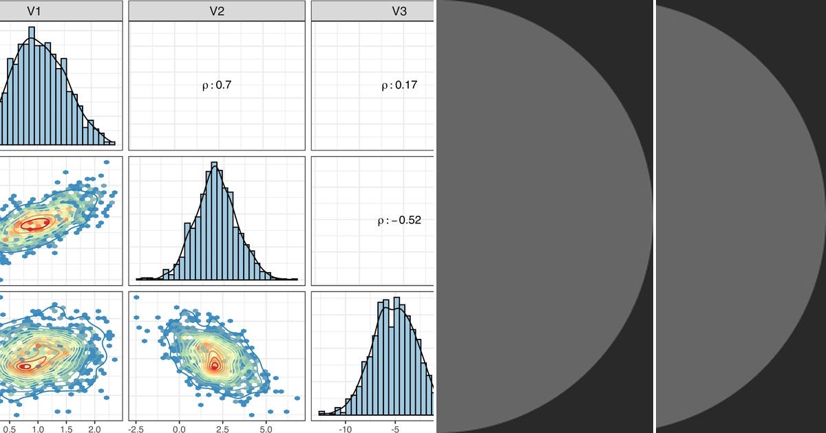 List: Math | Curated by Rosella Liu | Medium