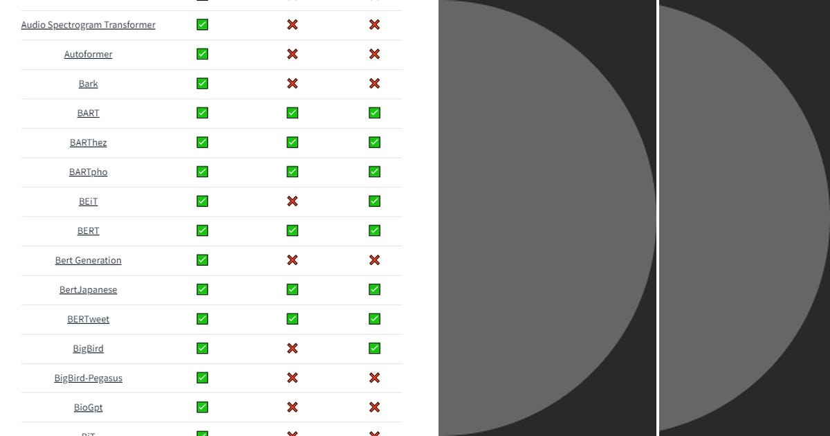 List: Python | Curated by Andrea Falegnami | Medium