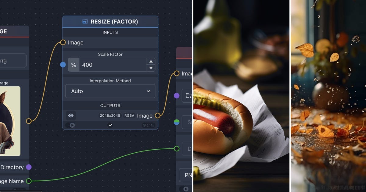 List: Midjourney | Curated by Sebastian | Medium