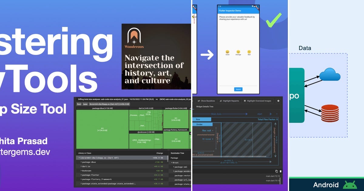 List Flutter Stuff Curated By Itsmeharish Medium 
