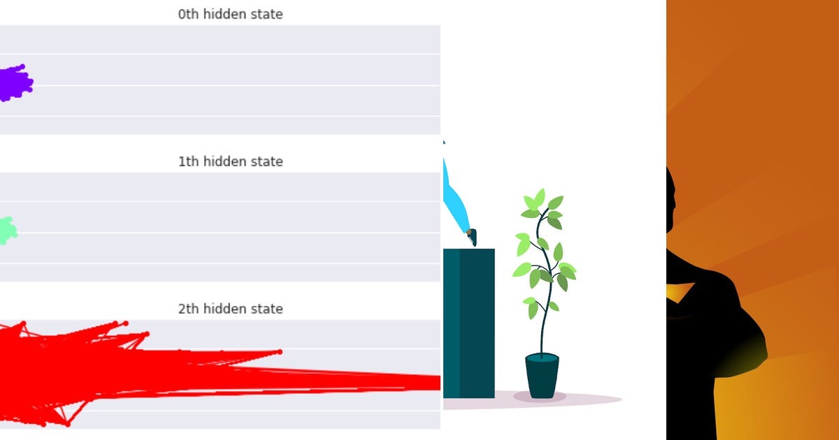 List: Data science | Curated by Sarah Eade | Medium