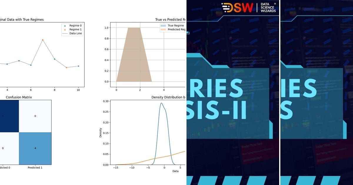List: Time Series Analysis | Curated by Ghaith | Medium