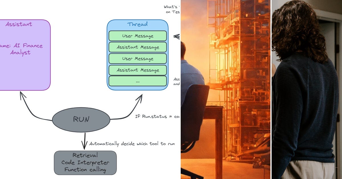 List: AI Learning | Curated by Jsbhullar | Medium