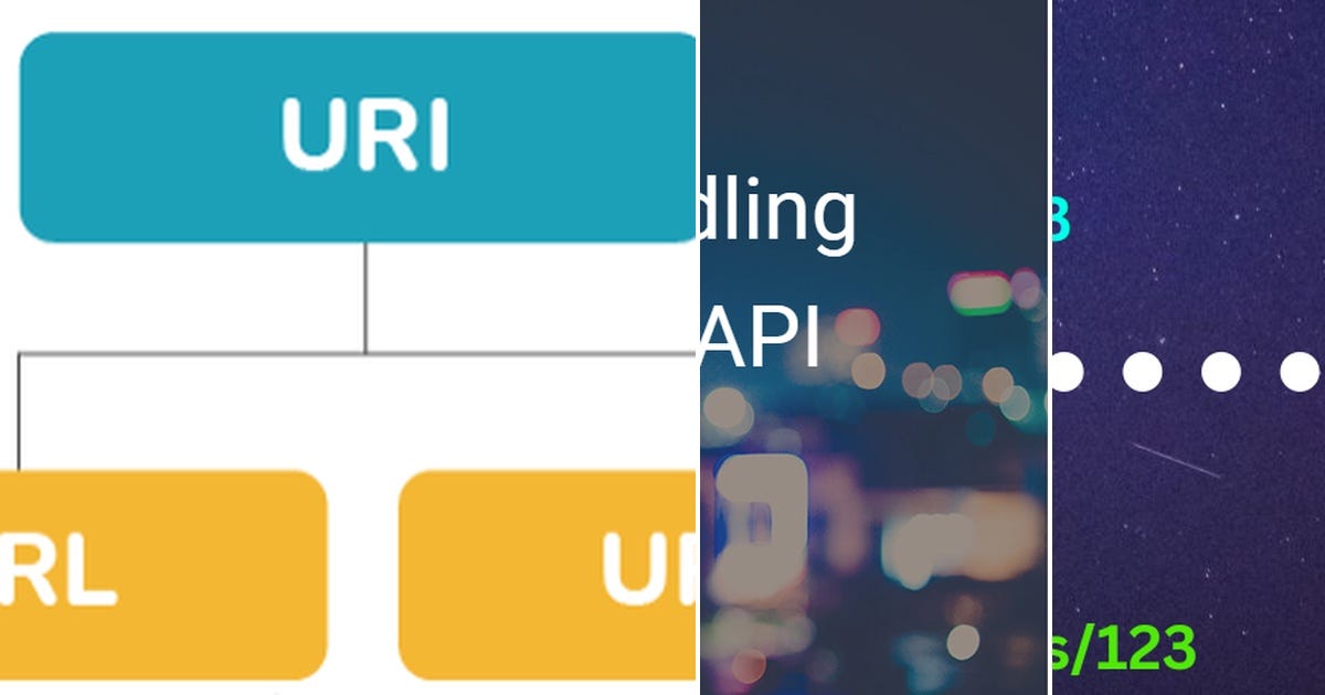 List: API | Curated by Buckie.Prodev | Medium