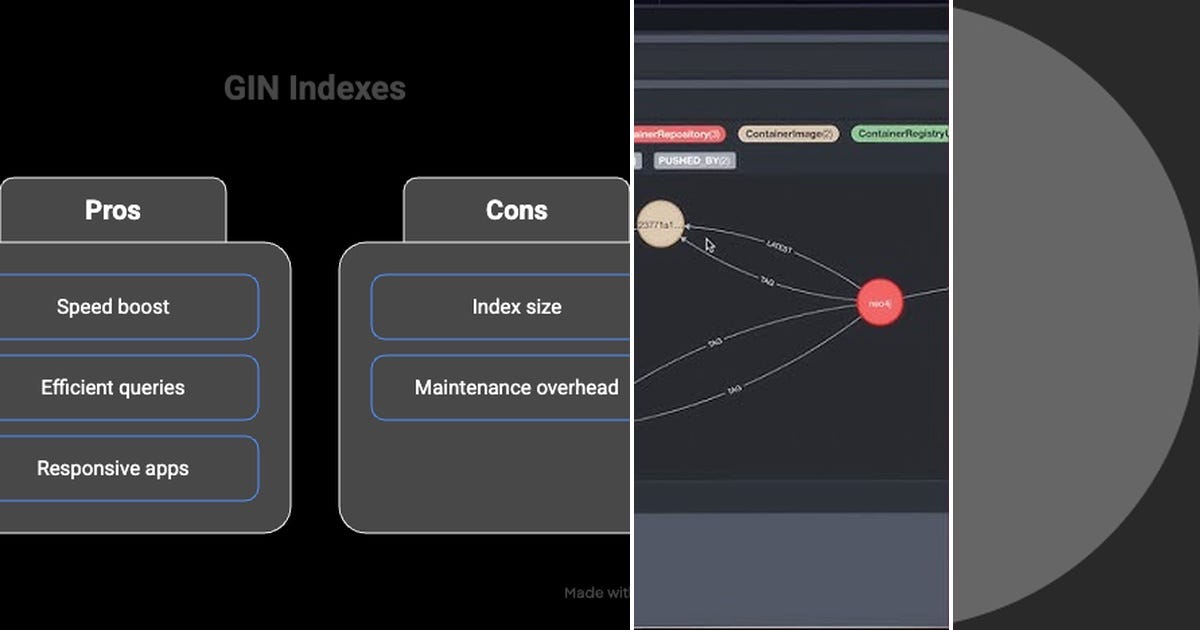 List: Databases | Curated by leo | Medium