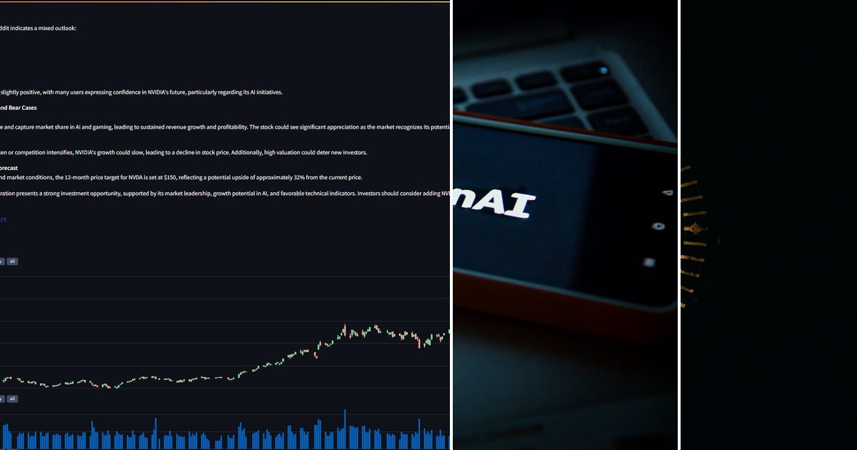List: Finance | Curated by Nishant kumar | Medium