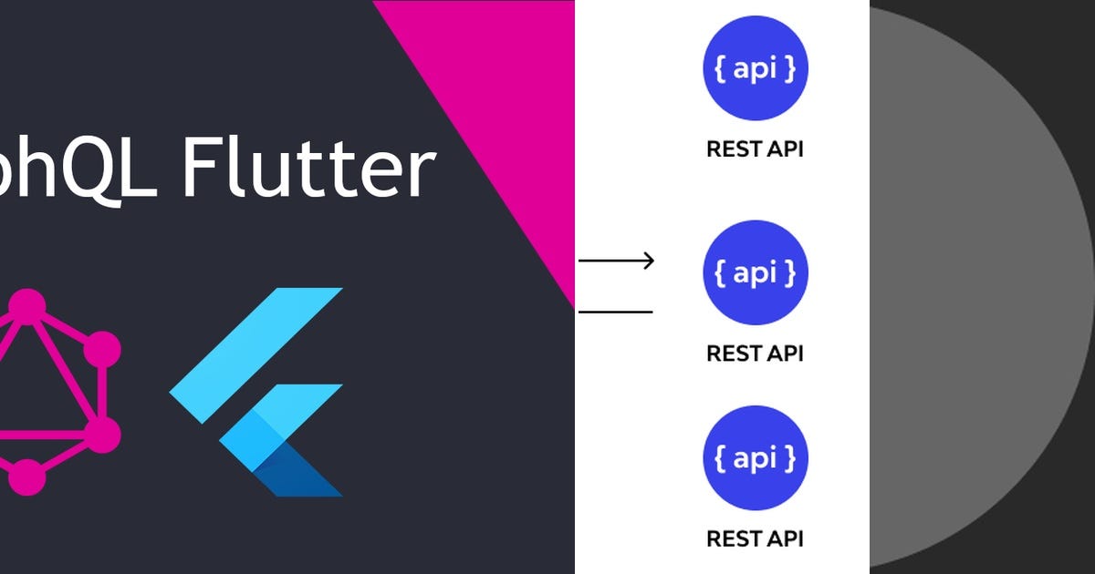 List: Flutter | Curated by Abdullah Awad | Medium