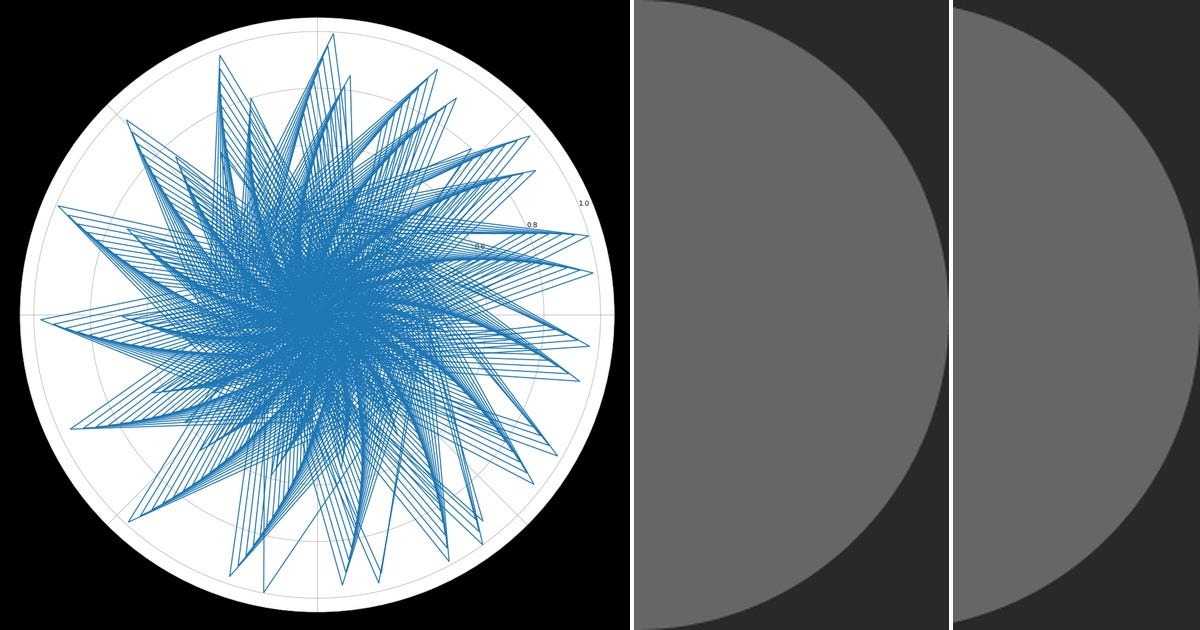 List: Collatz Conjecture | Curated by Darcy Thomas | Medium