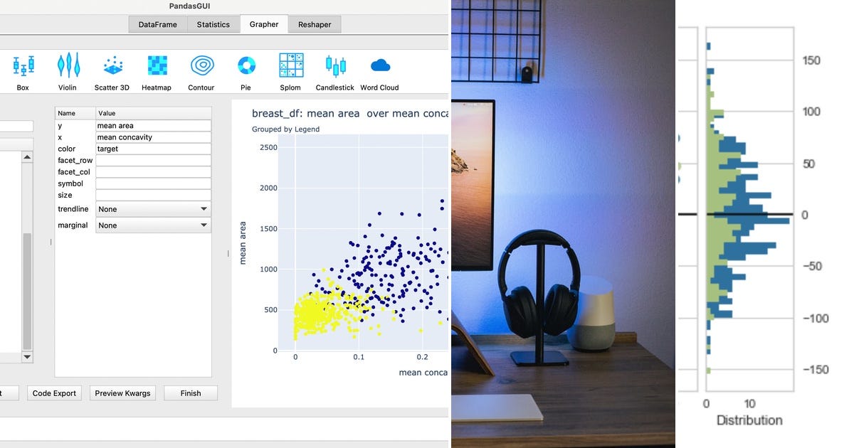 List: visualization | Curated by Kokx1220 | Medium