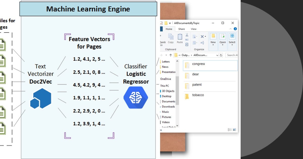 List: Document Classification | Curated by Tom Daley | Medium