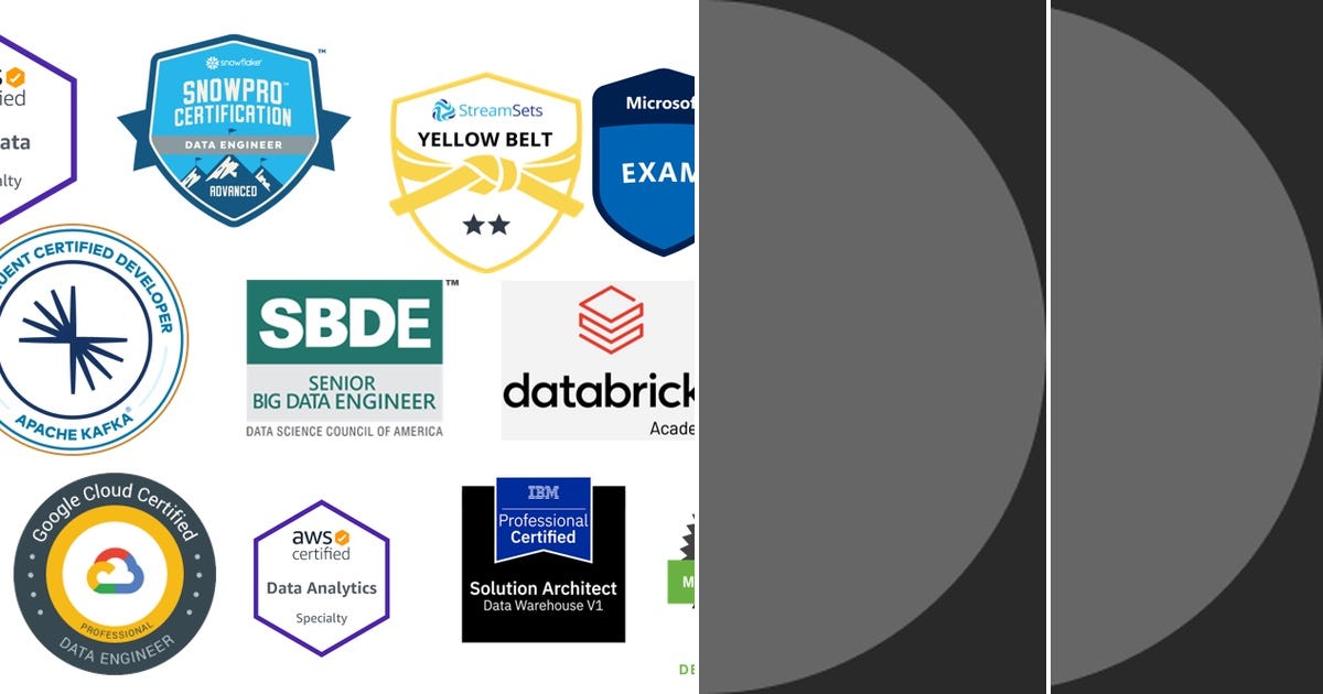 List: certifications | Curated by Daniel Sanz | Medium