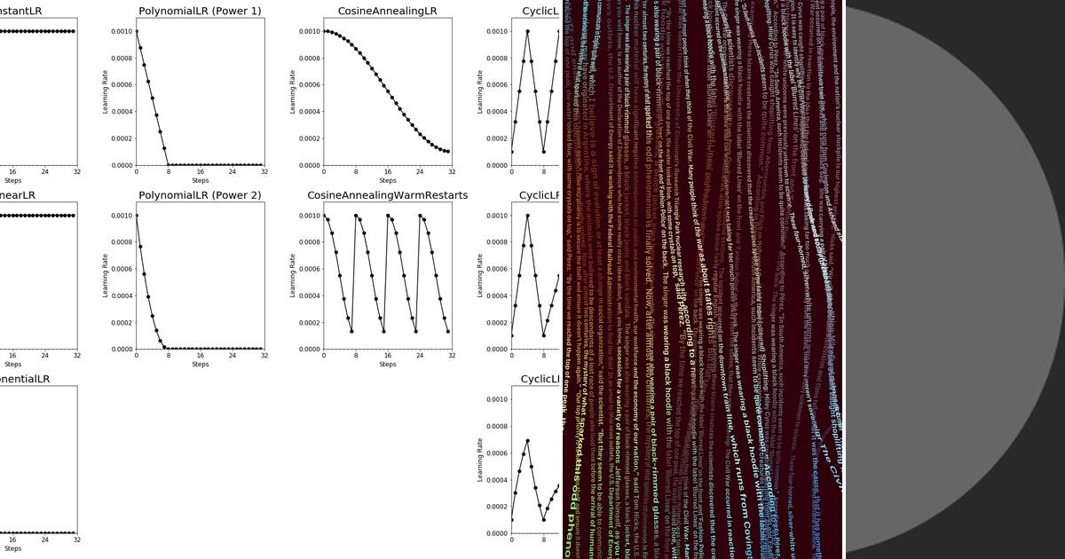 List: NLP | Curated by Ngieng Kianyew | Medium