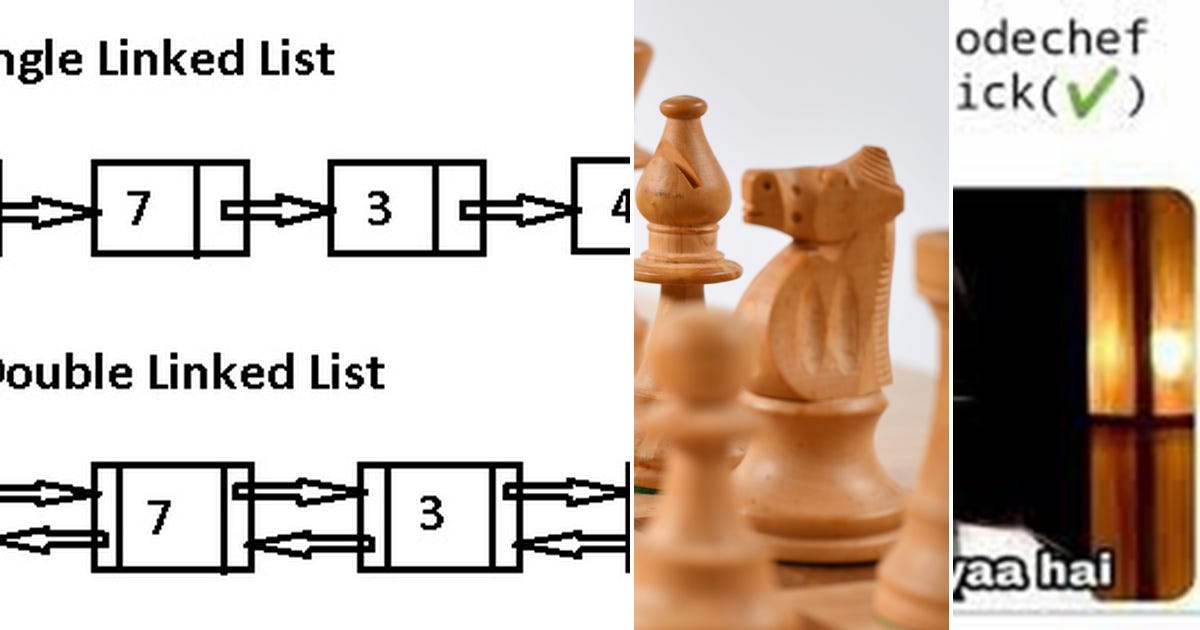 List: DS | Curated by Akshay | Medium