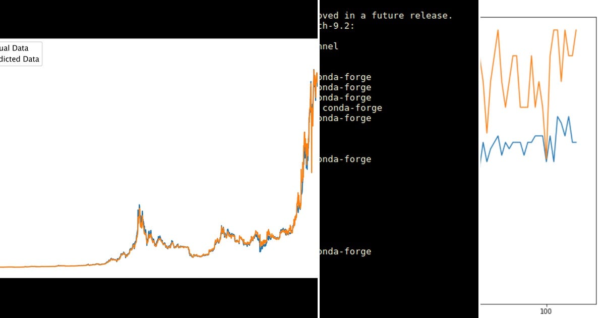 List: Pytorch | Curated by Eamonleonard | Medium