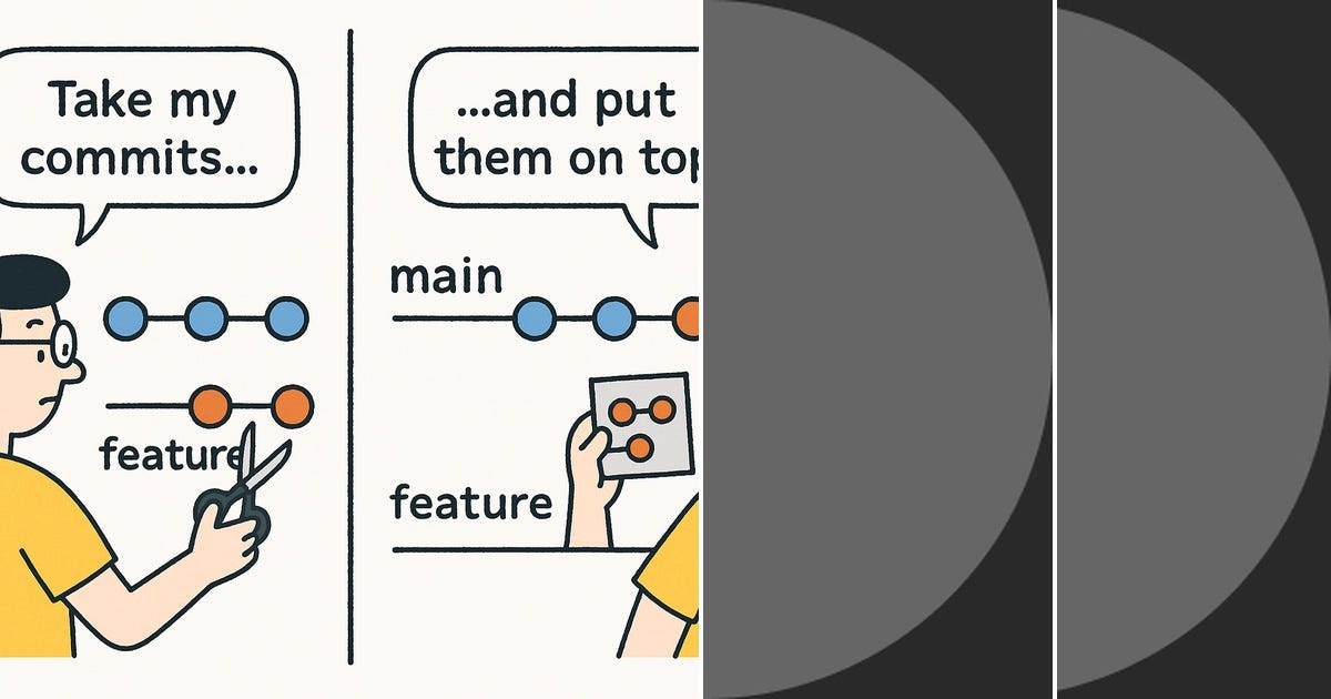 List: Git | Curated by Jenarthanan Ks | Medium