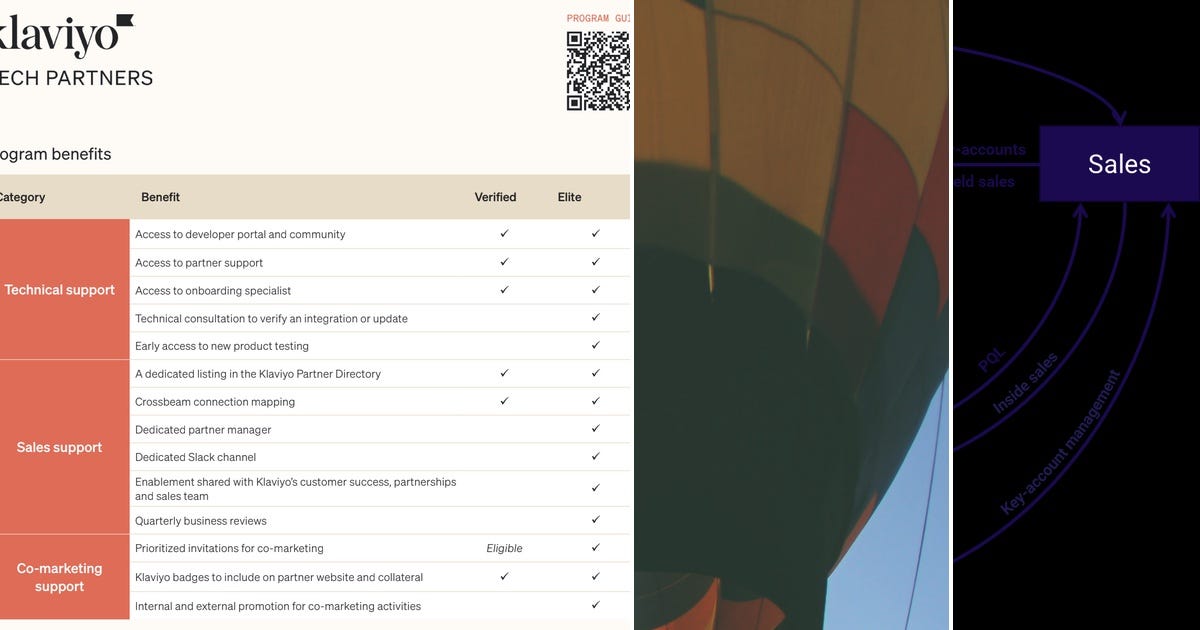List: Marketing | Curated by Andrew Thorpe | Medium