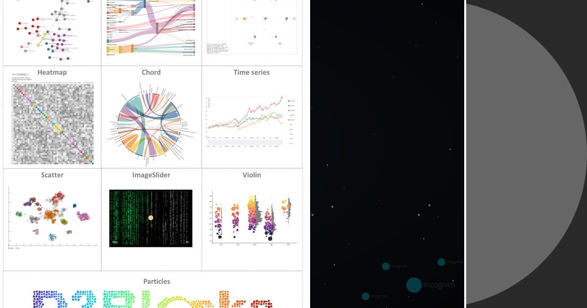 List: Dataviz | Curated by Nicolas | Medium