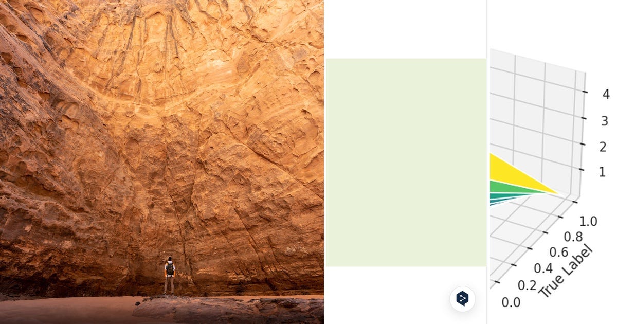 List: Python + Data Science | Curated by Ellie Evans | Medium