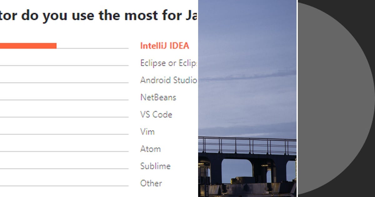 List: Java | Curated by Elmgren | Medium