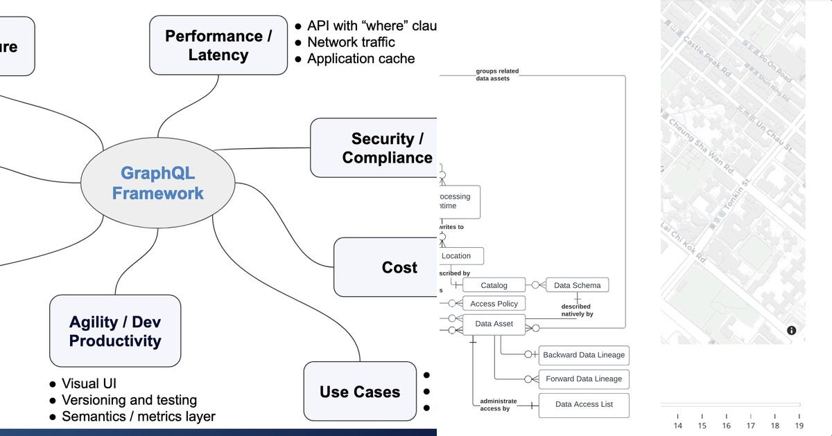 List: Data Reading List | Curated by Nathan Worrell | Medium