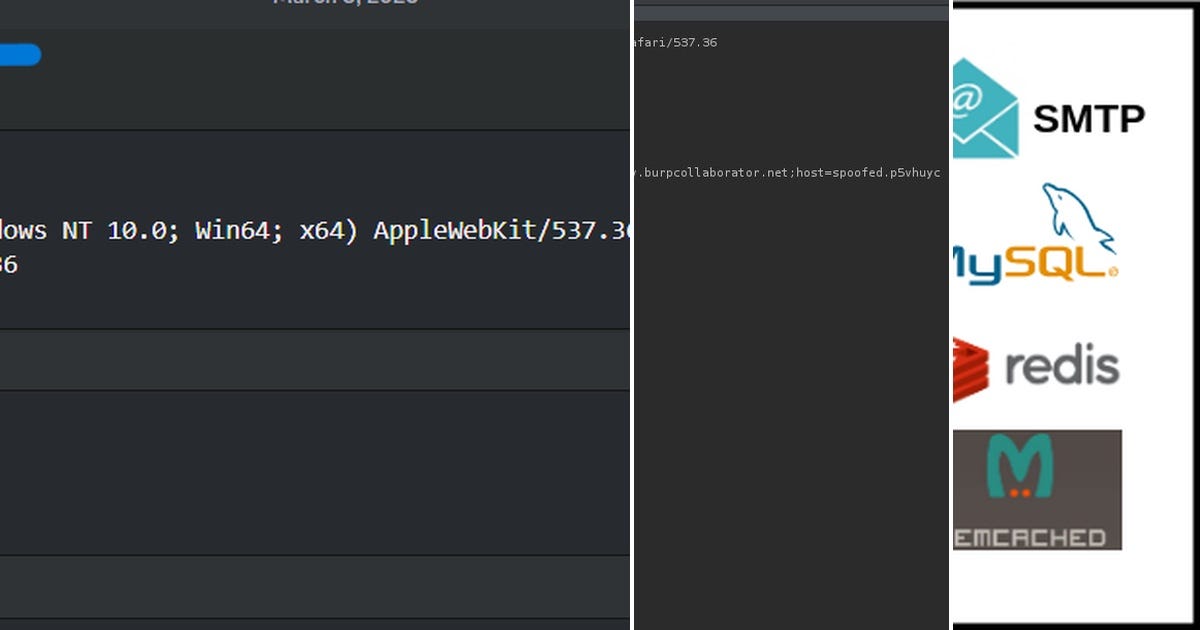 List: SSRF | Curated by Ahmex000 | Medium