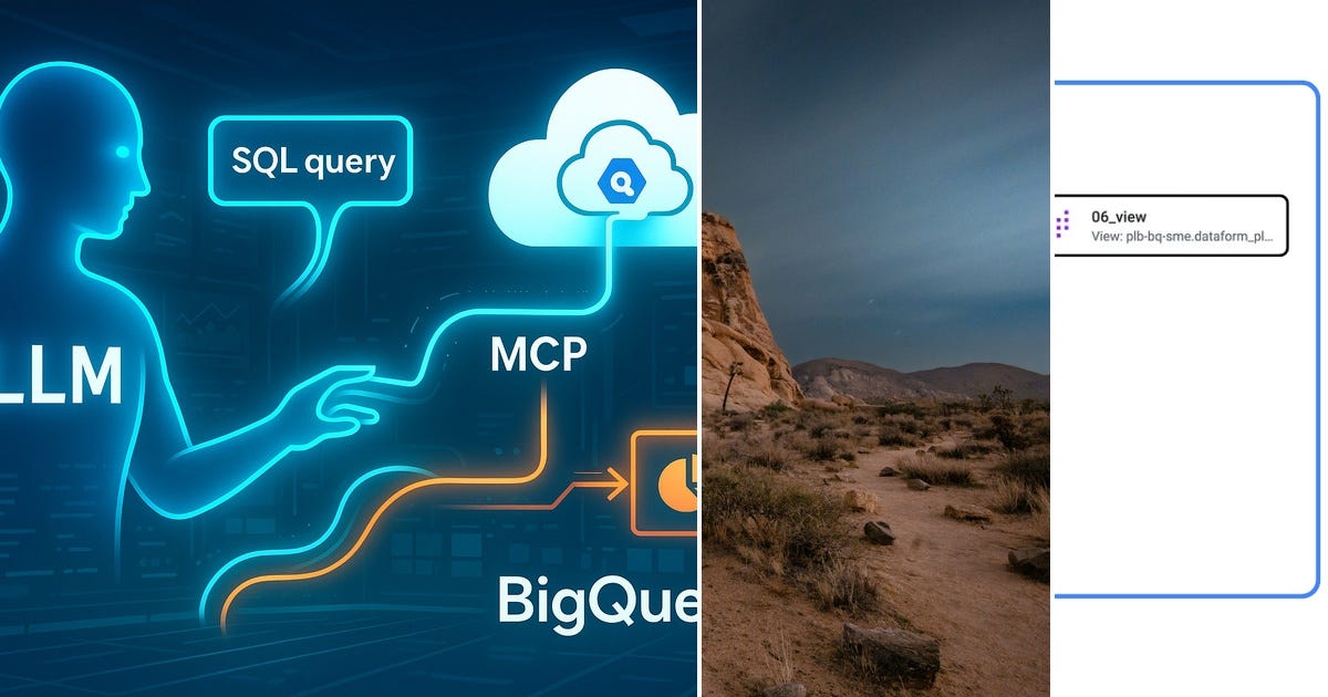 List: big query | Curated by Semihcetin | Medium