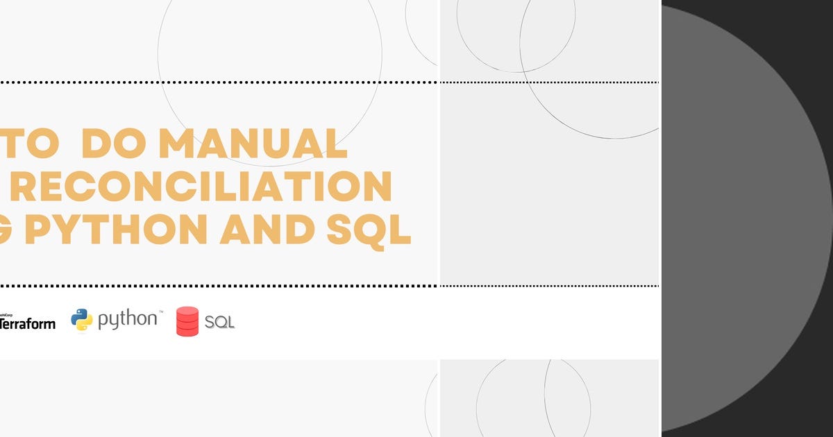 List: BigQuery Series | Curated by Sheikh Vazid | Medium