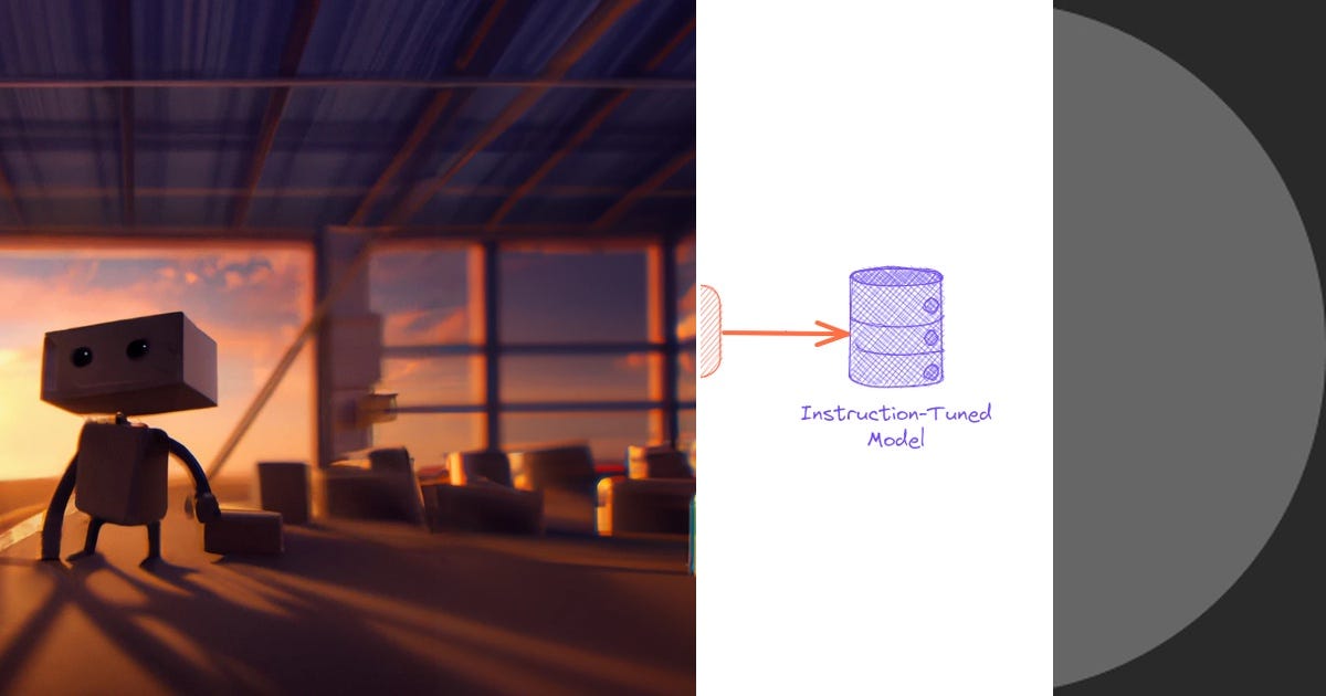 List: Instruction | Curated by Ted Lin | Medium