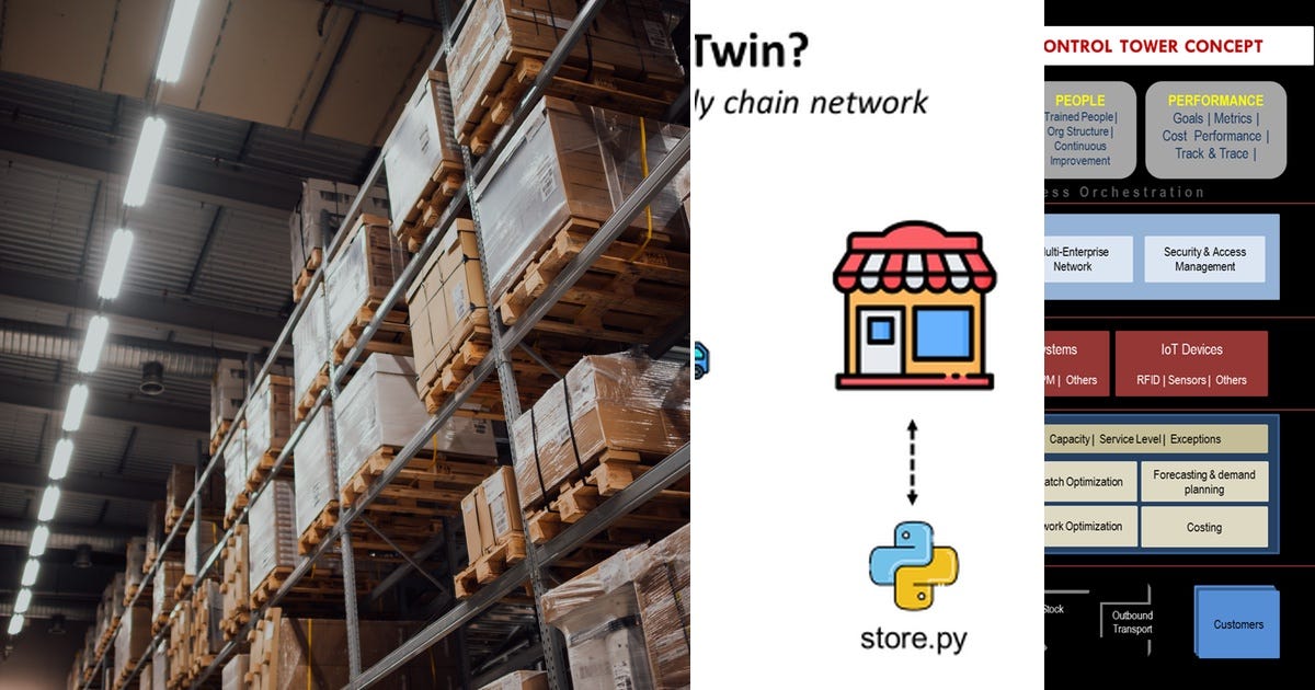 List: SC Control Tower | Curated by Ryan Woods | Medium