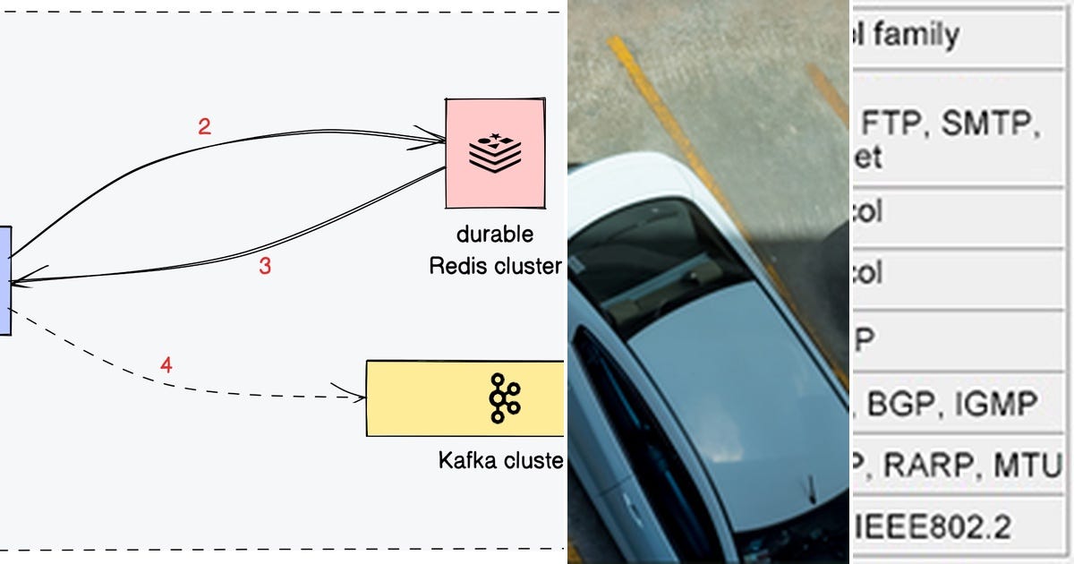List: Tcp | Curated by Mingming Tao | Medium
