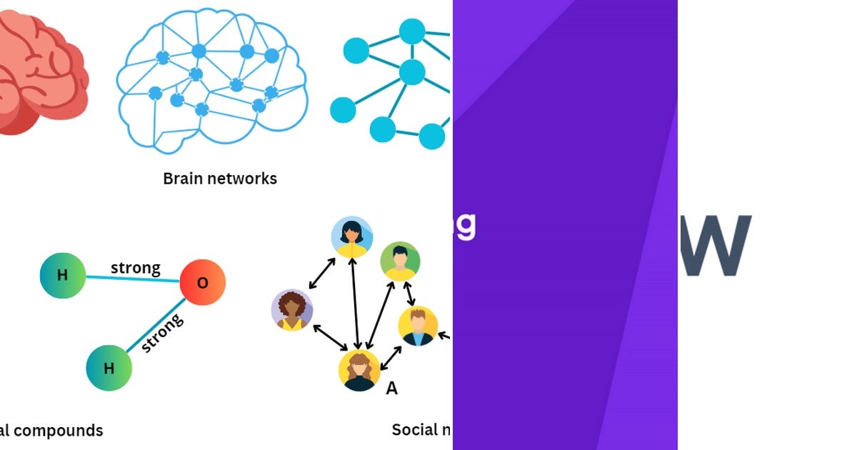 List: DL | Curated by Qian (Chi-an) | Medium