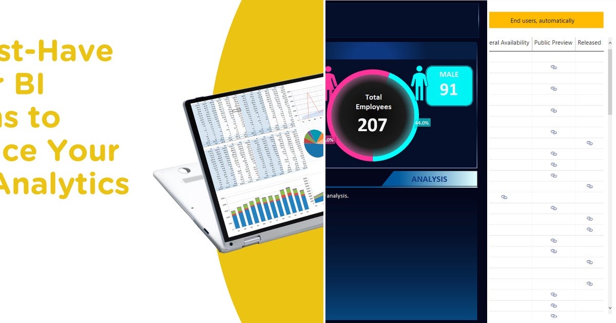 List: Power-BI | Curated by Iwan Mueller | Medium