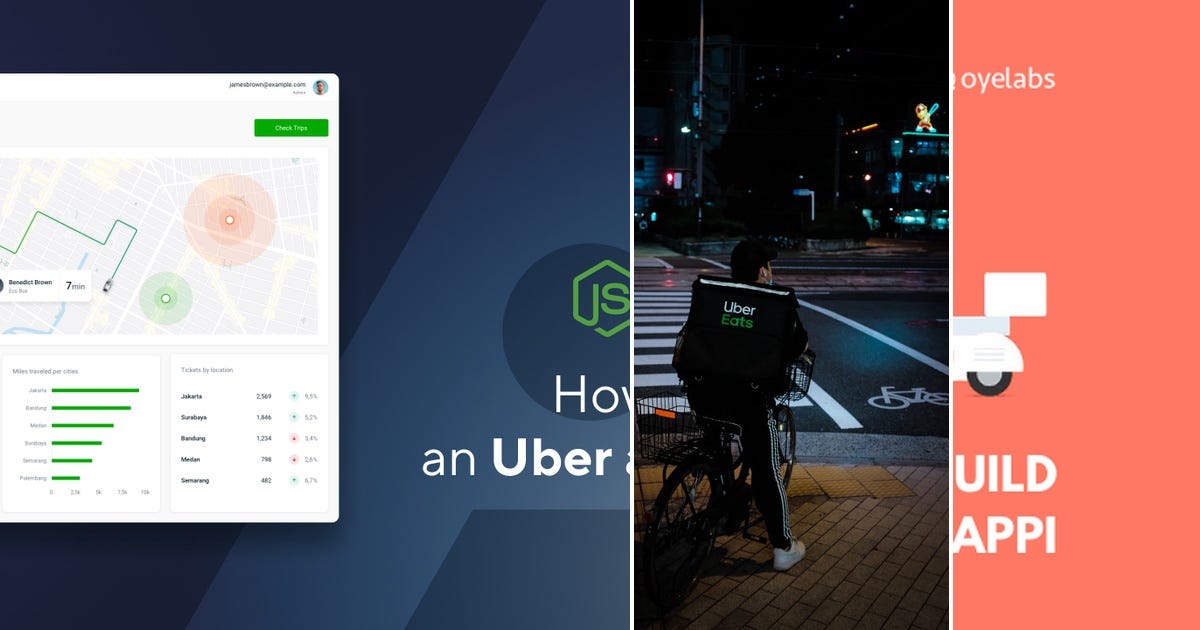 List: tranzeet | Curated by Software Tap Apps | Medium