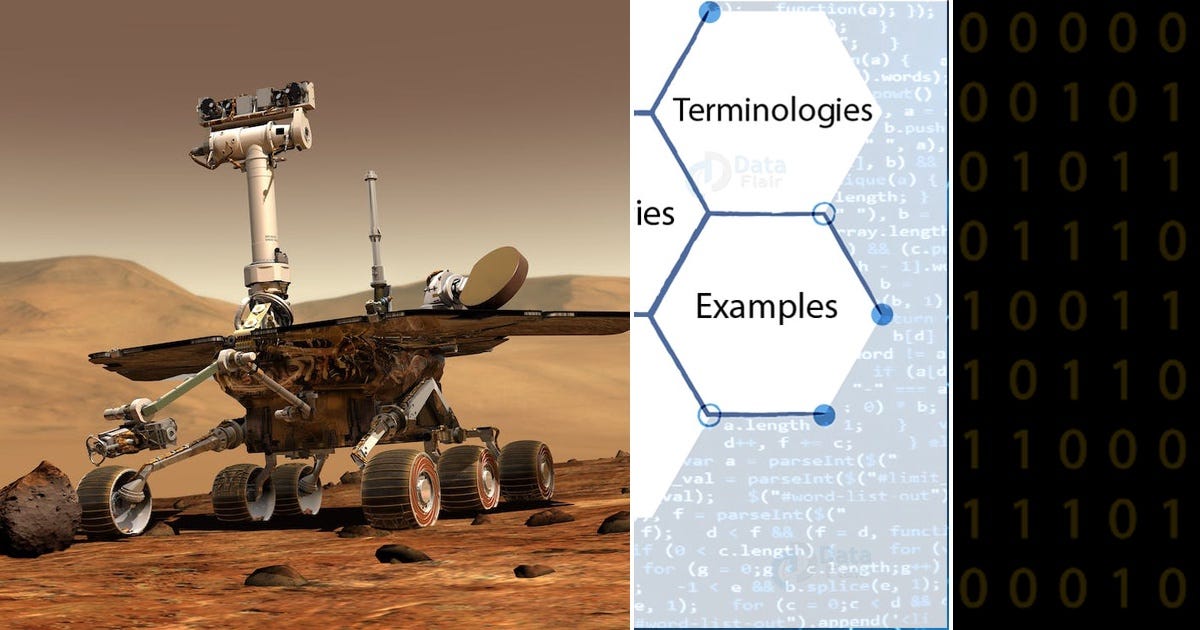 List: ML Machine Learning Main | Curated by TRMC-AI | Medium