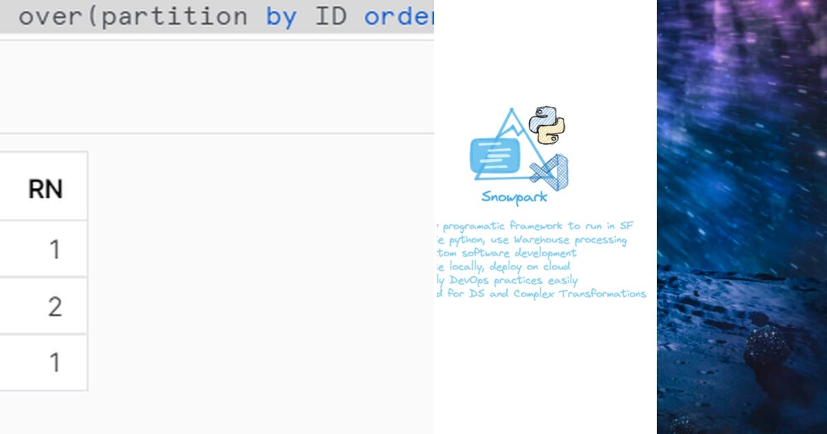 List: Snowflake | Curated by Marcus Bonugli | Medium
