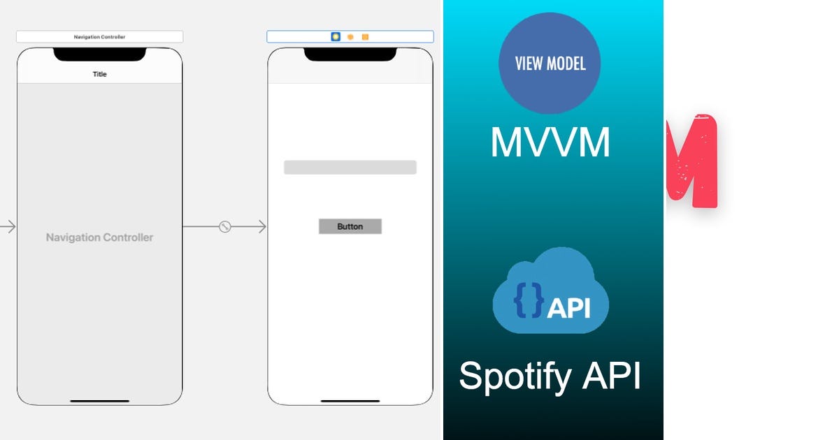 List: swiftUI | Curated by Mohamed Hammam | Medium