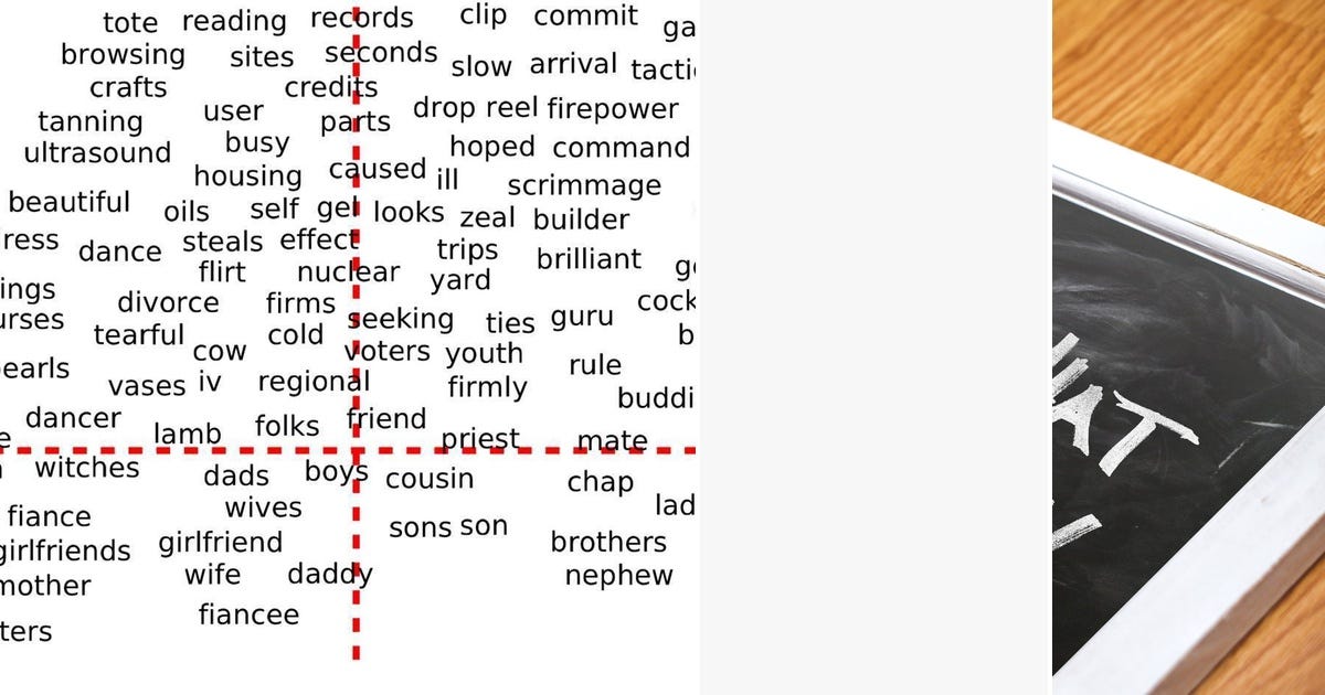 List: NLP | Curated by Guy Rinat | Medium
