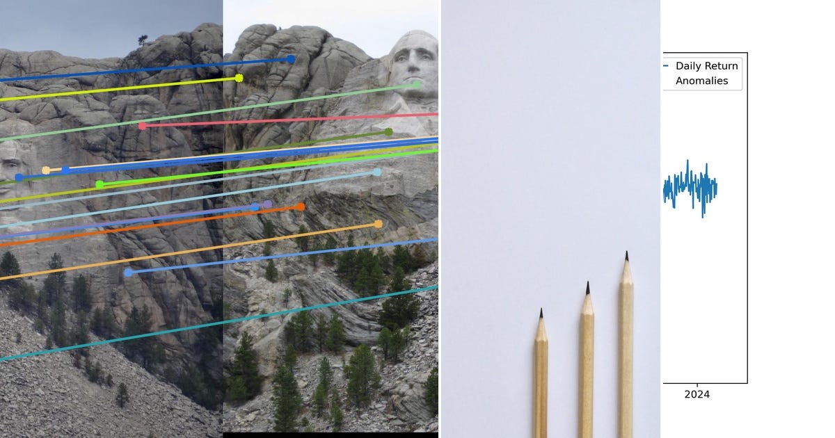 List Anomaly Detection Time Series Curated By Simon Leung Medium