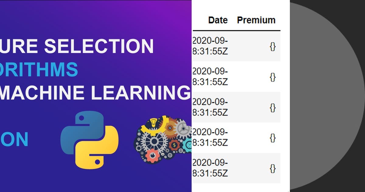 List: Data preprocessing python | Curated by Aditya Dhanraj Singh | Medium