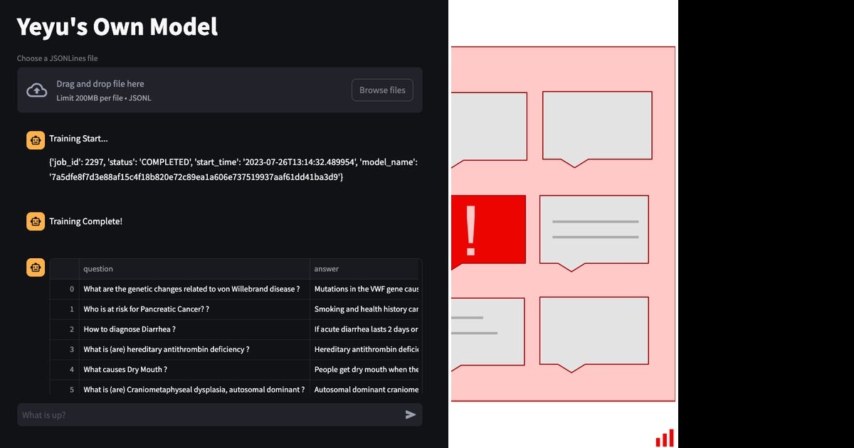 List: PhD | Curated by Kostya | Medium