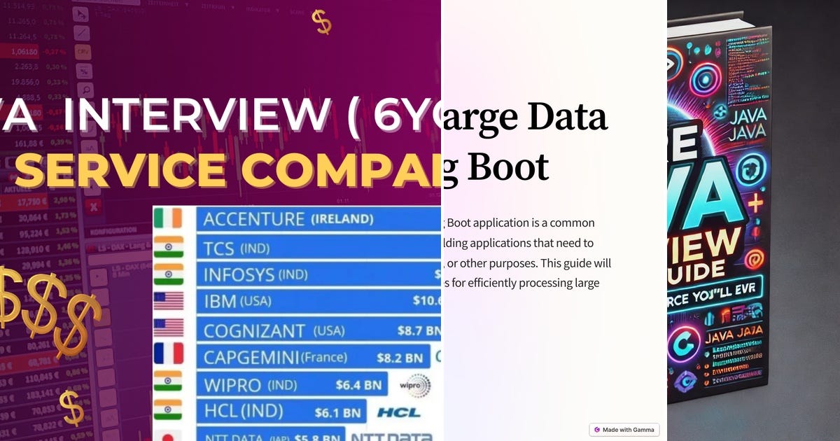 List: Interview | Curated by Arun | Medium