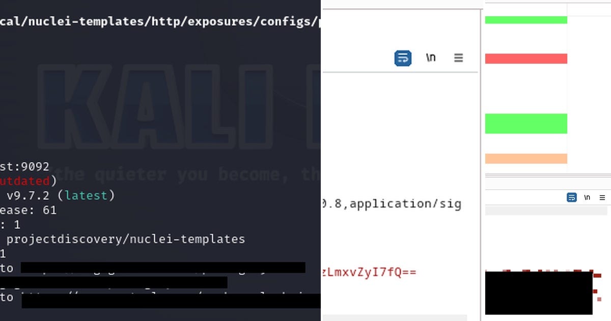 List: Remote code execution | Curated by Shiven Singh | Medium