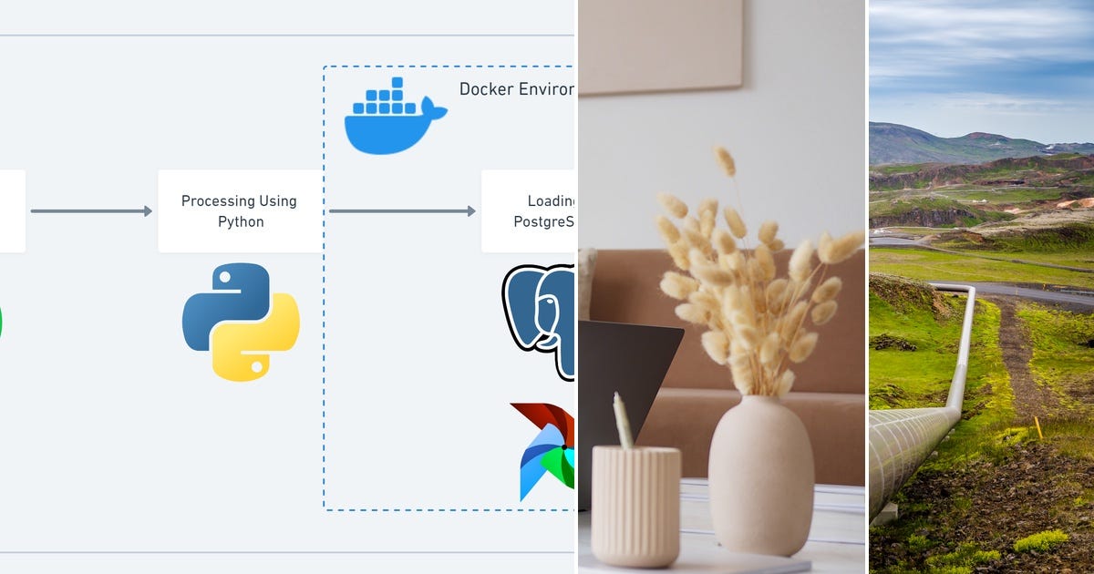 List: Data Pipeline | Curated by Daniel Schulz | Medium