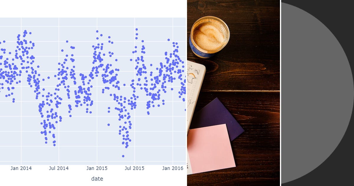 List: Pandas | Curated by Peter Malmkjaer | Medium