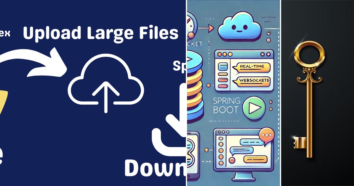 List: Java new fe | Curated by Shubhamgoliwar | Medium