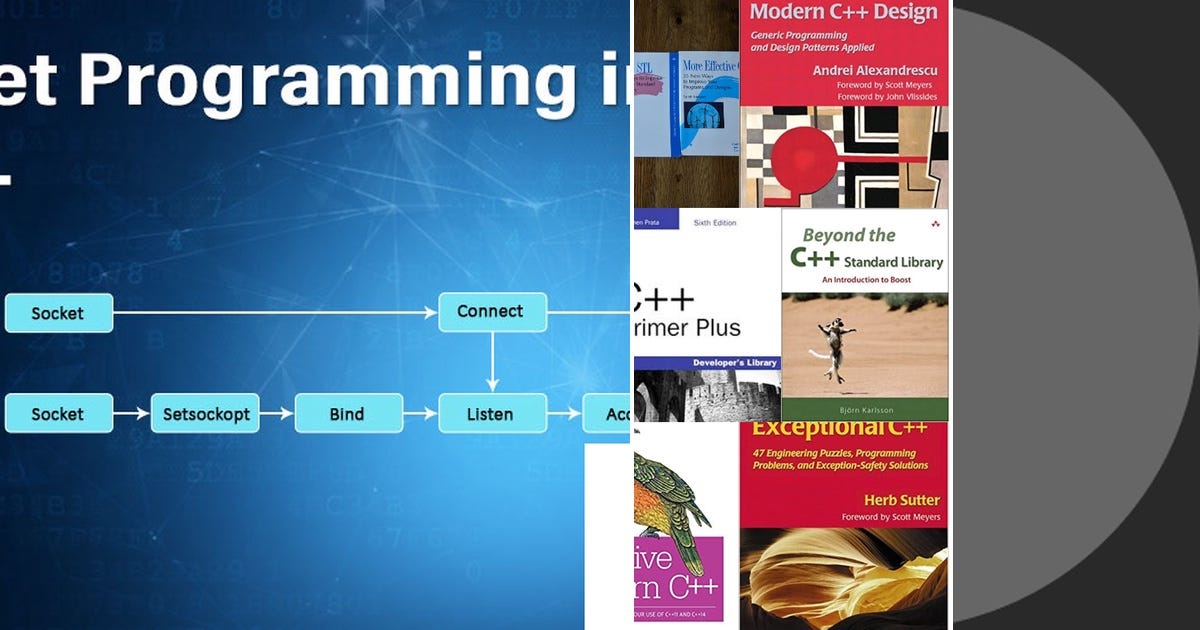 List: C plus plus | Curated by Jack Cheng | Medium