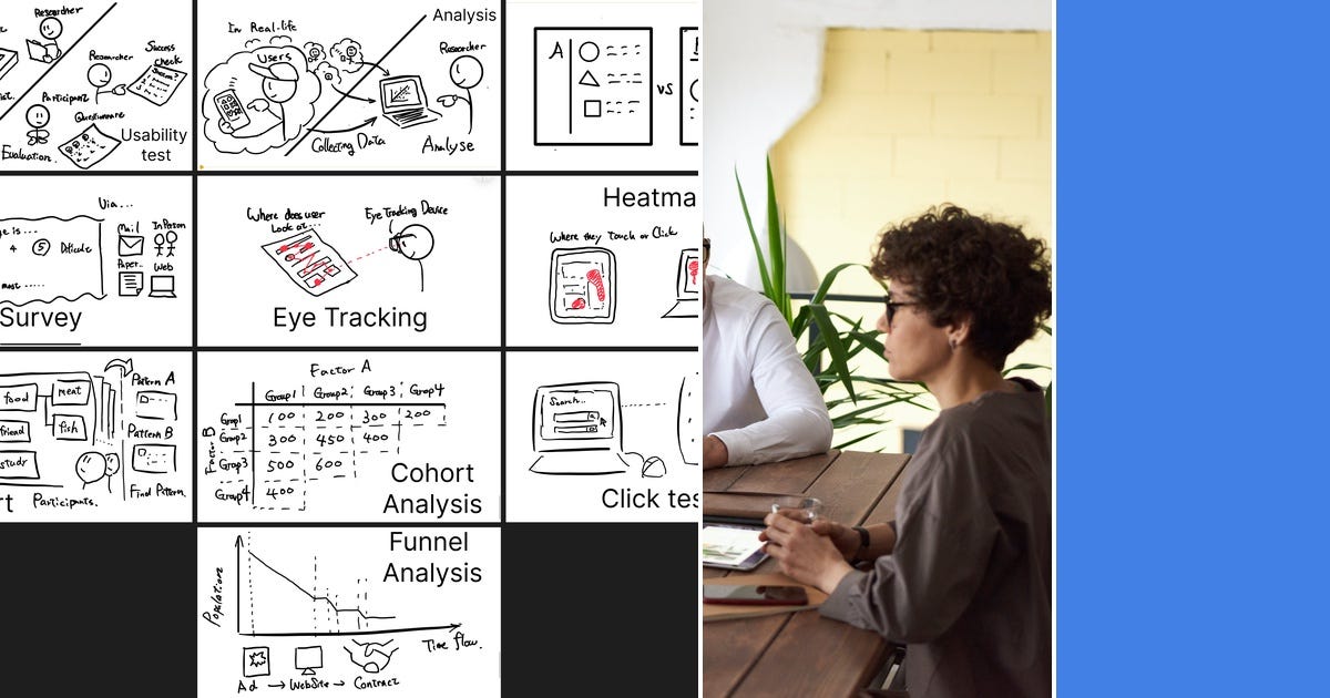 List: Research | Curated by Vitória Mirelle | Medium