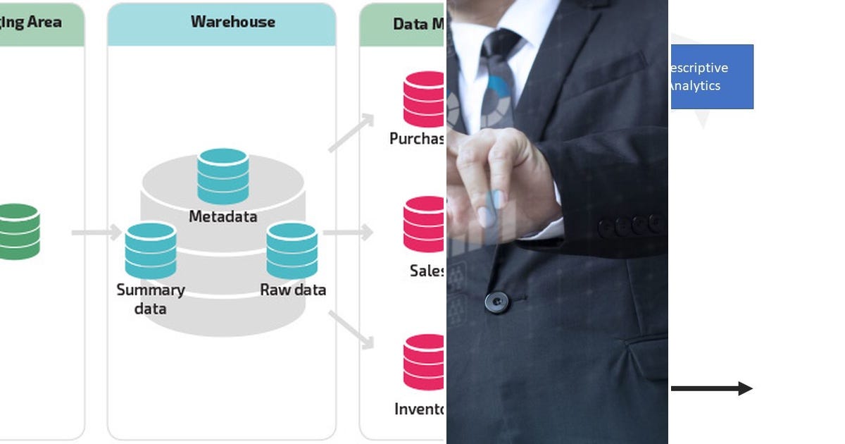 List: AI / Data | Curated by Penny Tse | Medium