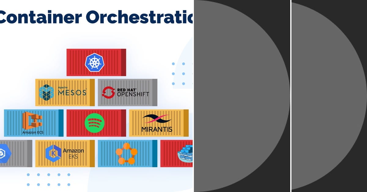 List: Containers & Orchestration tools | Curated by gudina | Medium