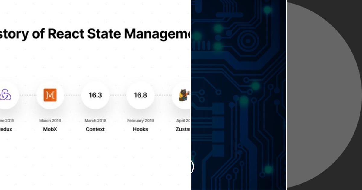 List: React | Curated by Brian Kiernan | Medium
